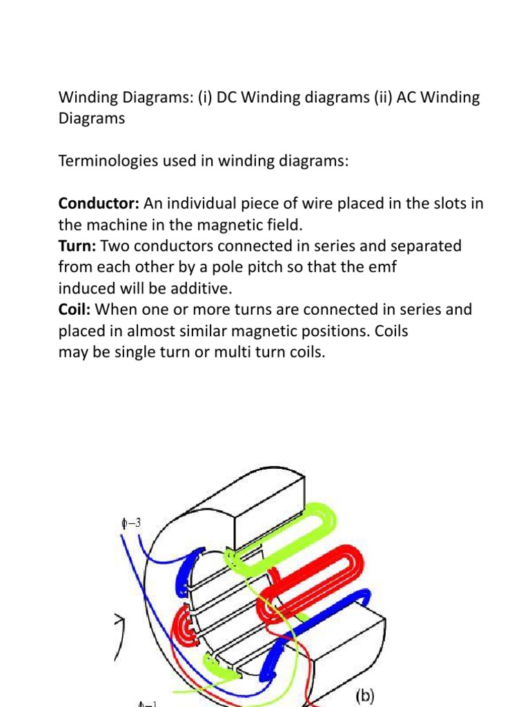 3 phase AC winding | PDF