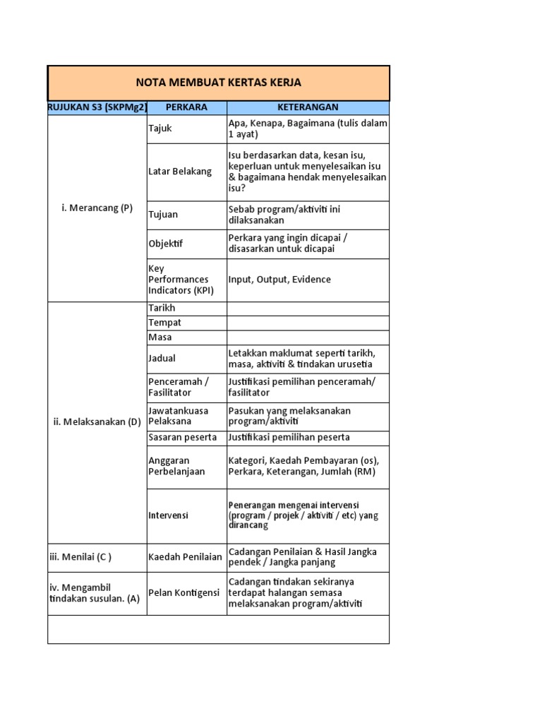 Template Kertas Kerja Link Dengan Kajian Tindakan Teknik 12 Langkah | PDF
