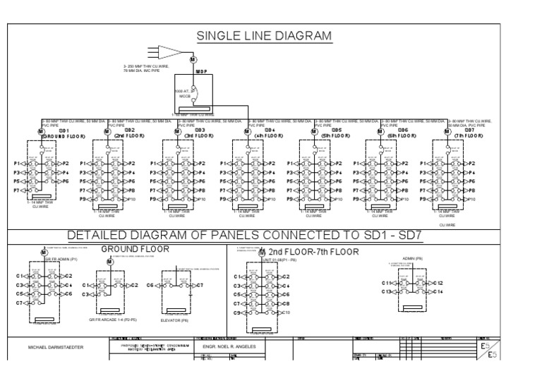 Darms SLD | PDF | Integrated Truss Structure | Vehicle Parts