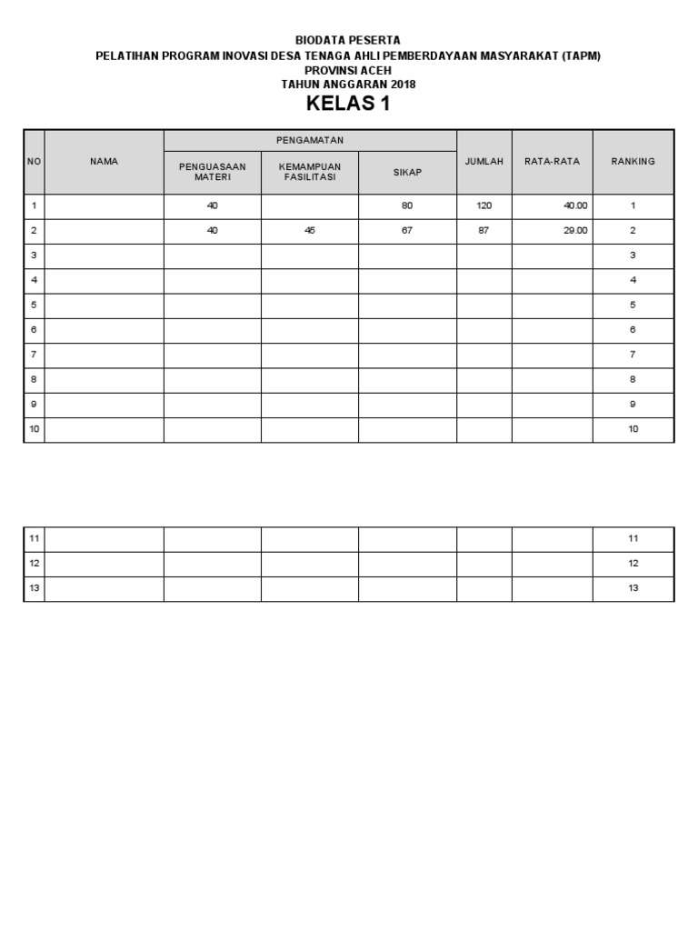 06. Rekap Absen Pelatih | PDF