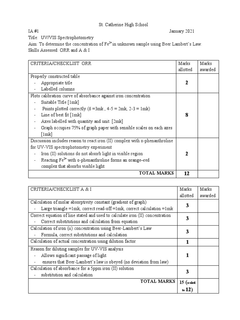 Cape Chemistry Ia Mark Schemes | Download Free PDF | Ultraviolet ...
