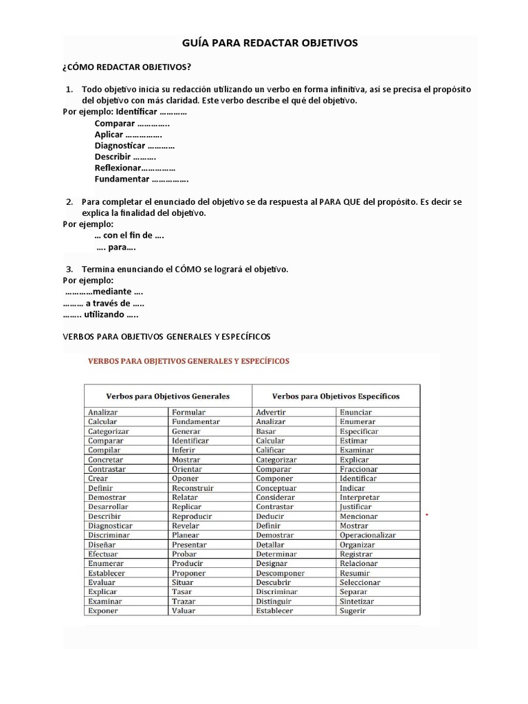 Guía para Redactar Objetivos | PDF
