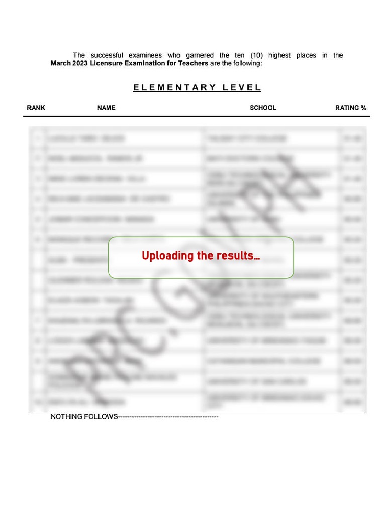 Top 10 March 2023 LPT (ELEM) | PDF