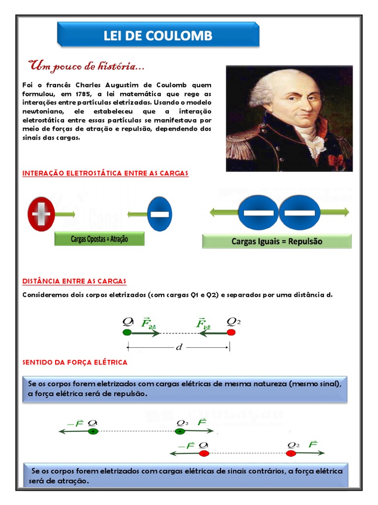 Lei de Coulomb PDF | PDF