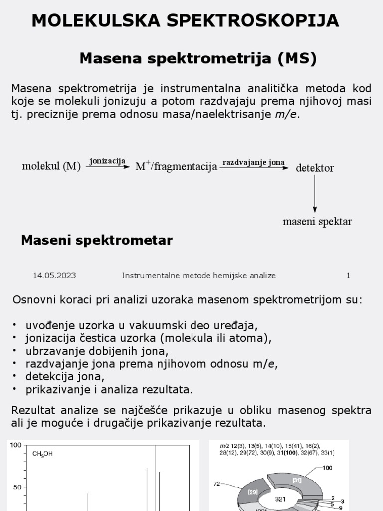 Masena Spektroskopija | PDF