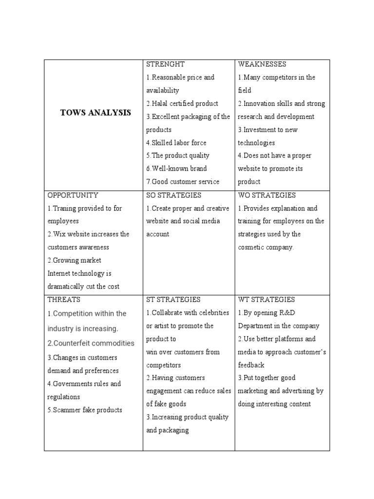 TOWS ANALYSIS.docx | PDF