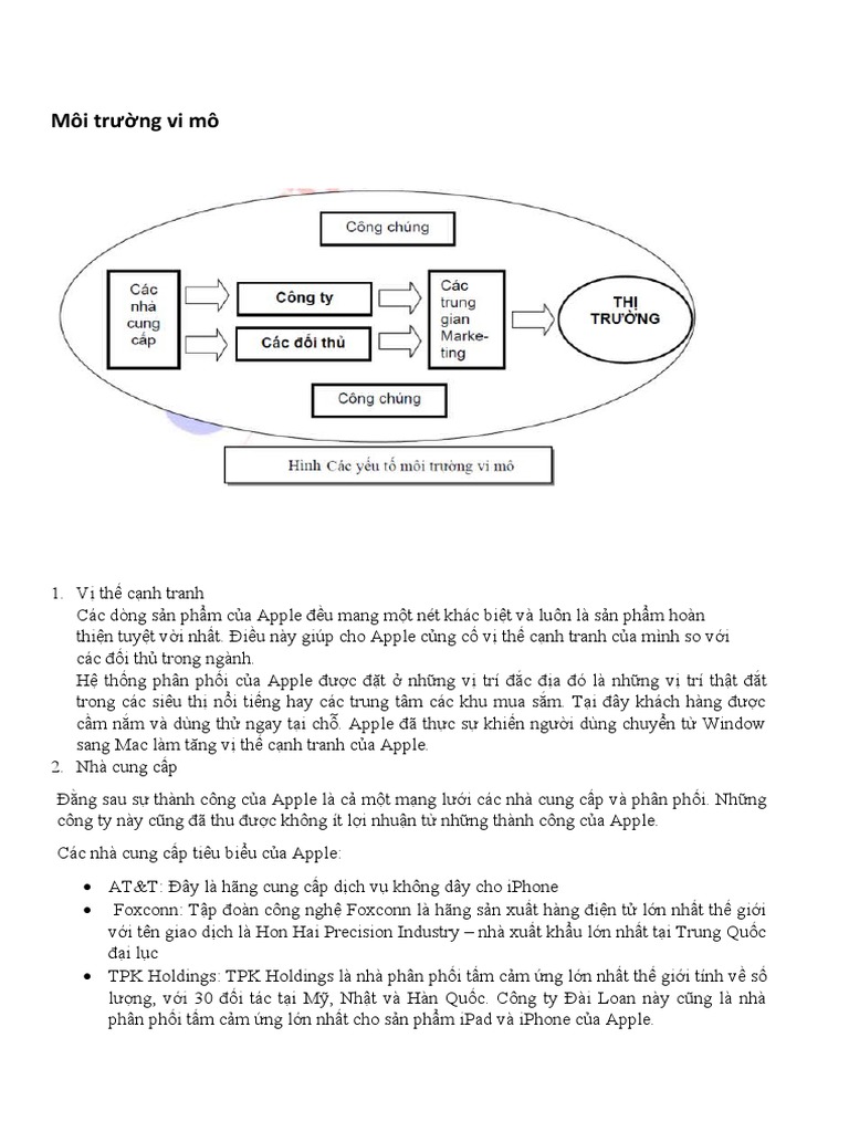 Môi Trư NG VI Mô | PDF