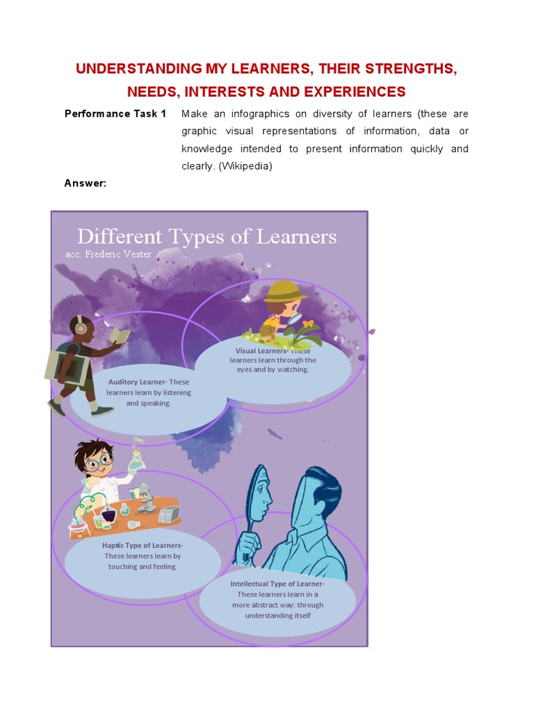 INFOGRAPHIC CREZA | PDF