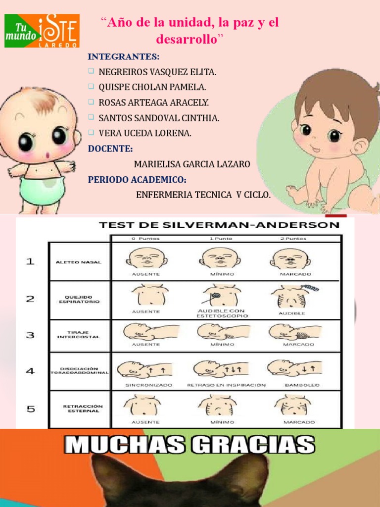 Test de Silverman | PDF