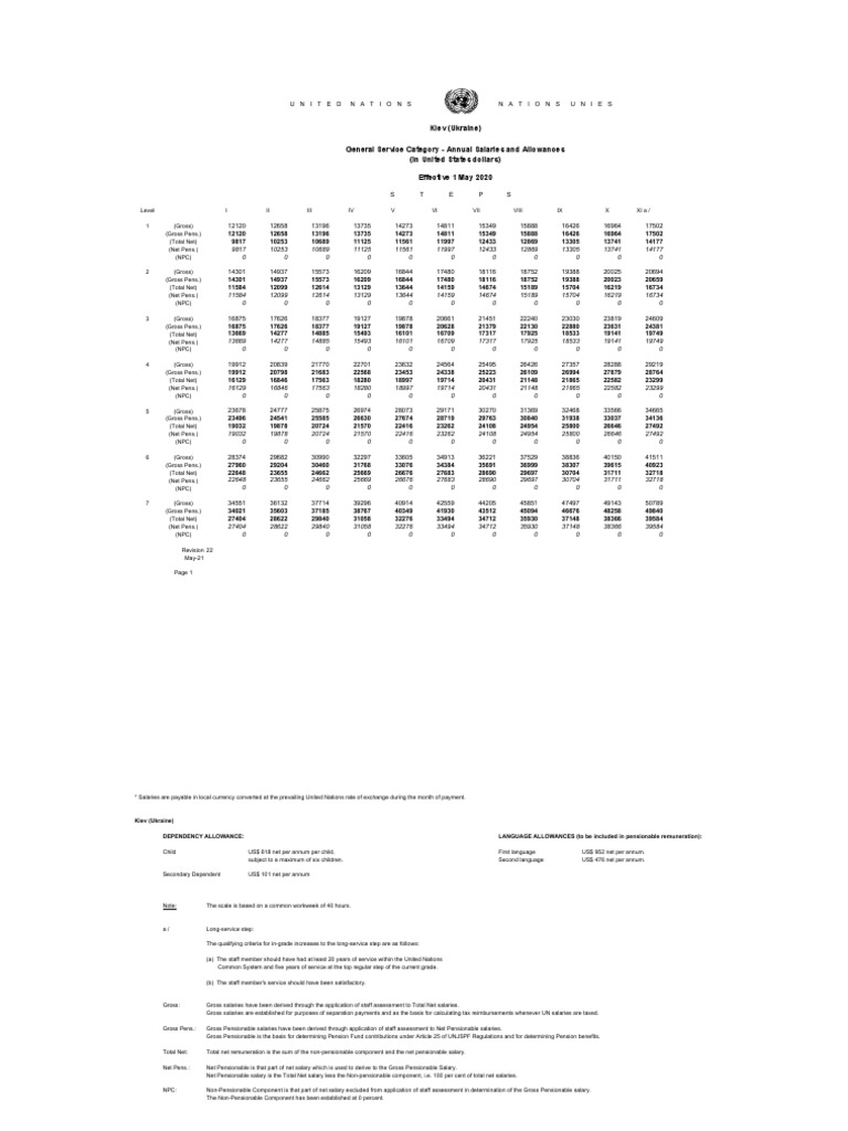 Kiev 22 G | PDF | Salary | Pension