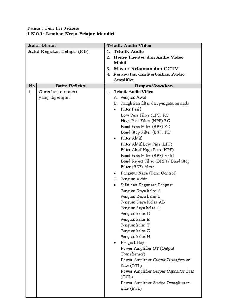 LK.01 Modul Teknik Audio Video | PDF