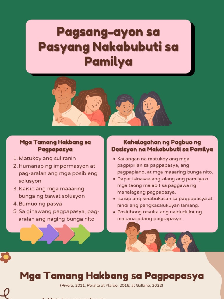 pagsang-ayon-sa-pasyang-nakabubuti-sa-pamilya | PDF