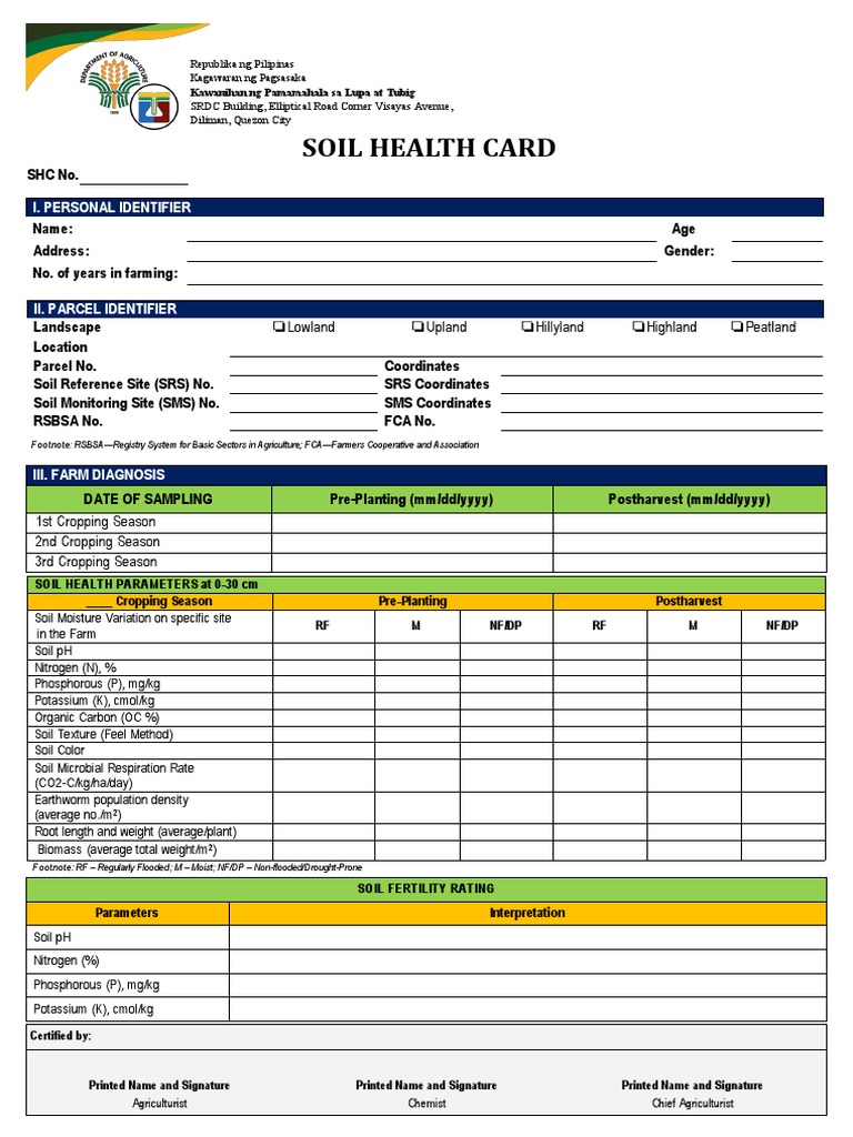 Soil Health Card | PDF | Soil | Fertilizer