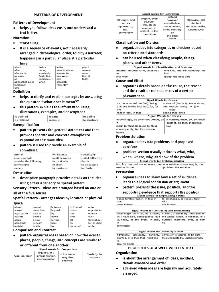 RWS Reviewer | PDF | Idea | Evidence