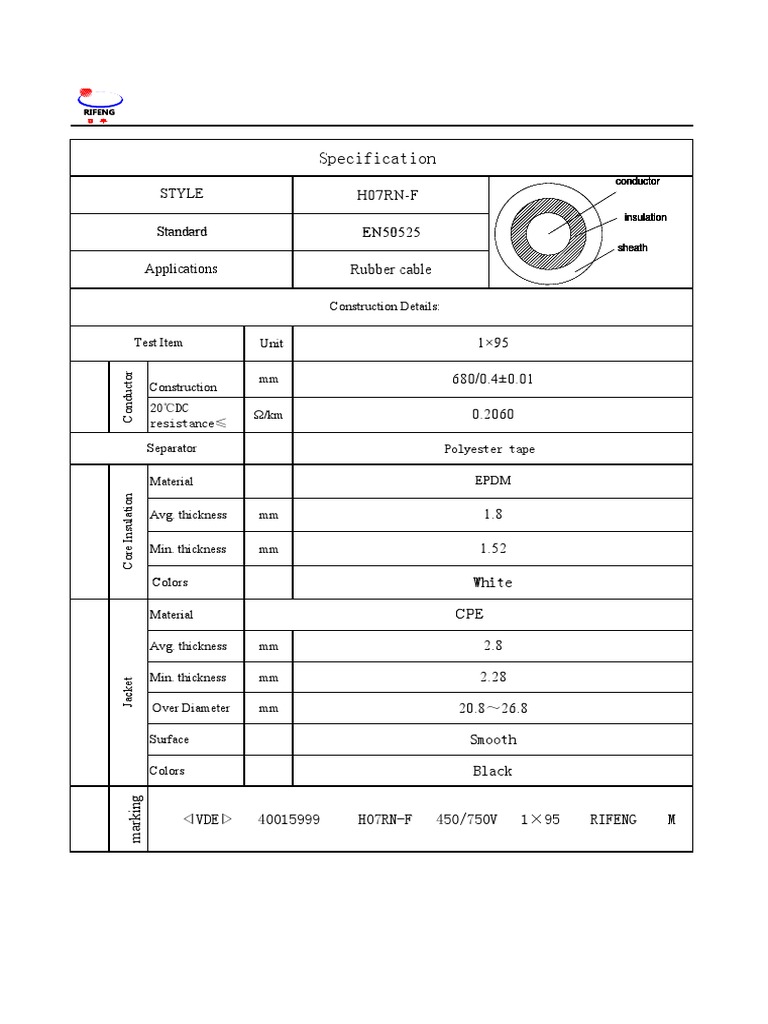 Specification: H07RN-F EN50525 EN50525 Rubber Cable | PDF