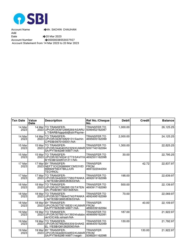 Bank3 PDF | PDF | Personal Identification Number | Money