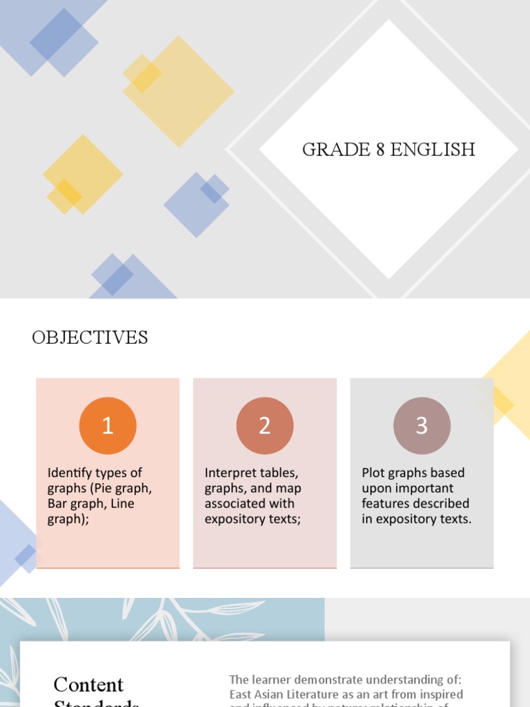 Grade 8 English Power Point | PDF