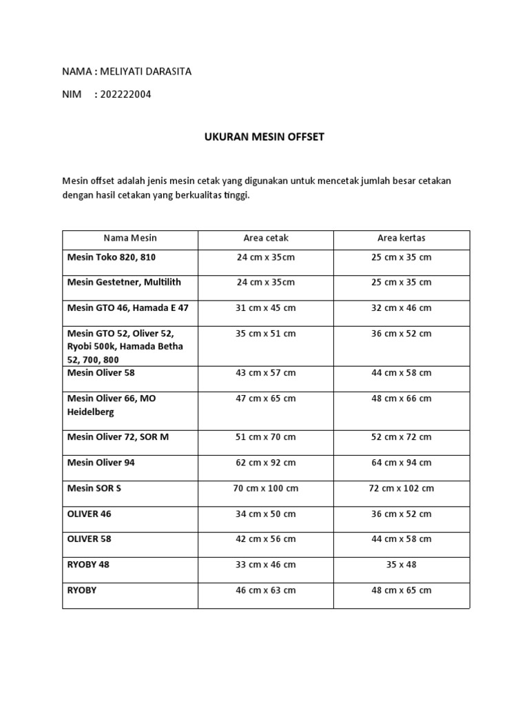 Ukuran Area Cetak Mesin Offset | PDF | Griya & Taman | Seni