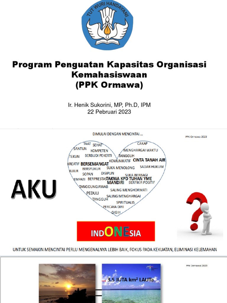 PPK Ormawa LLDIKTI | PDF