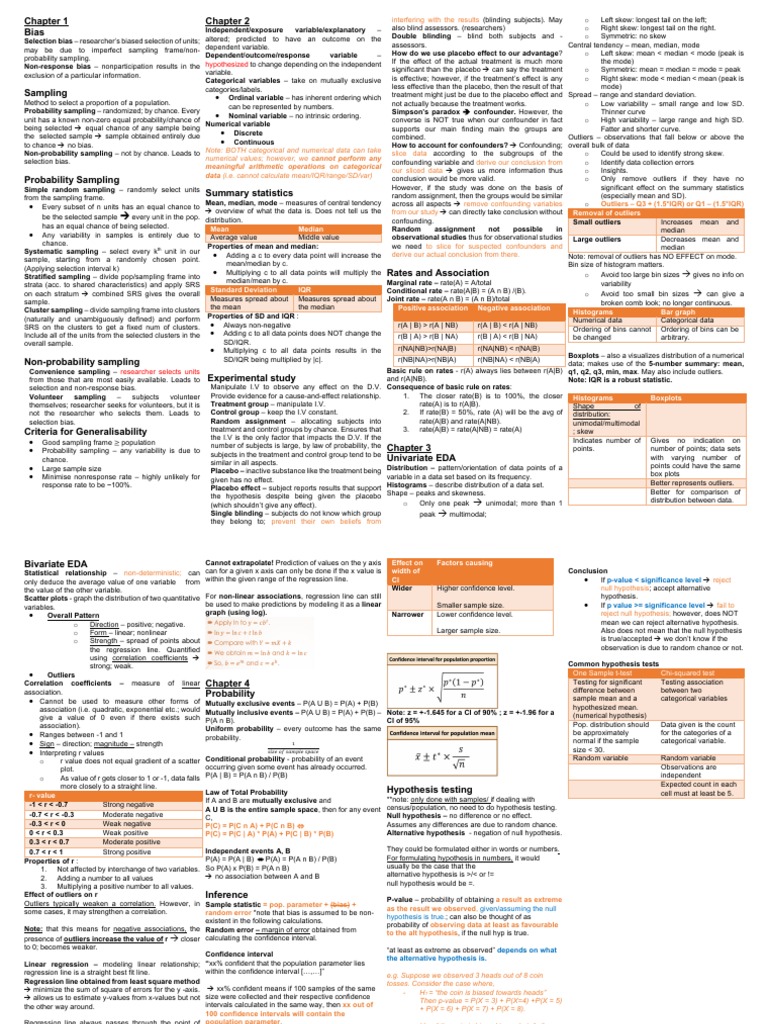Gea1000 Finals Cheatsheet | PDF | Regression Analysis | P Value