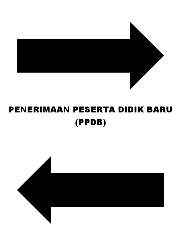 Penunjuk Arah | PDF