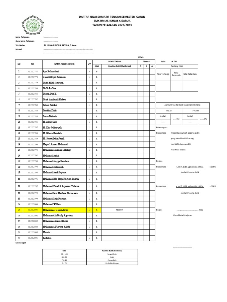 Format Nilai STS IPAS X MP1 | PDF