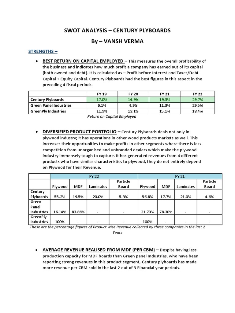 Century Plyboards - SWOT Analysis | PDF | Price–Earnings Ratio | Economies