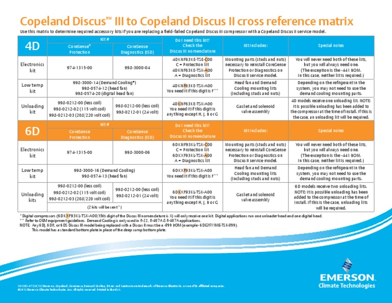 Copeland Discus III to Copeland Discus II cross reference matrix | PDF ...