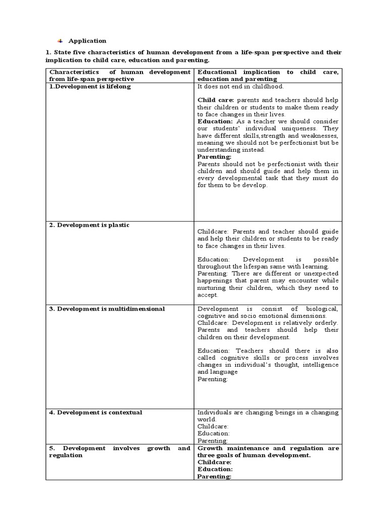 Im 2 (Child and Adolescents) | PDF