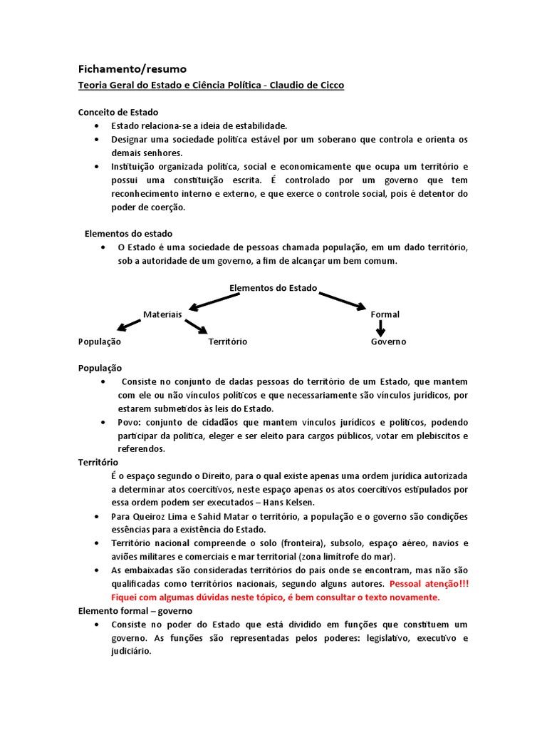 Fichamento - Teoria Geral Do Estado e Ciência Política - Claudio de ...