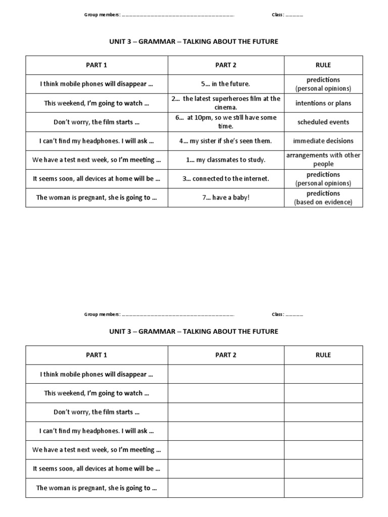 Geb1 Unit 3 Grammar Worksheet 1 Pdf