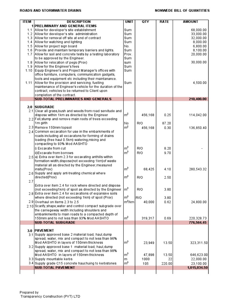 Boq Blues | PDF | Road | Road Surface