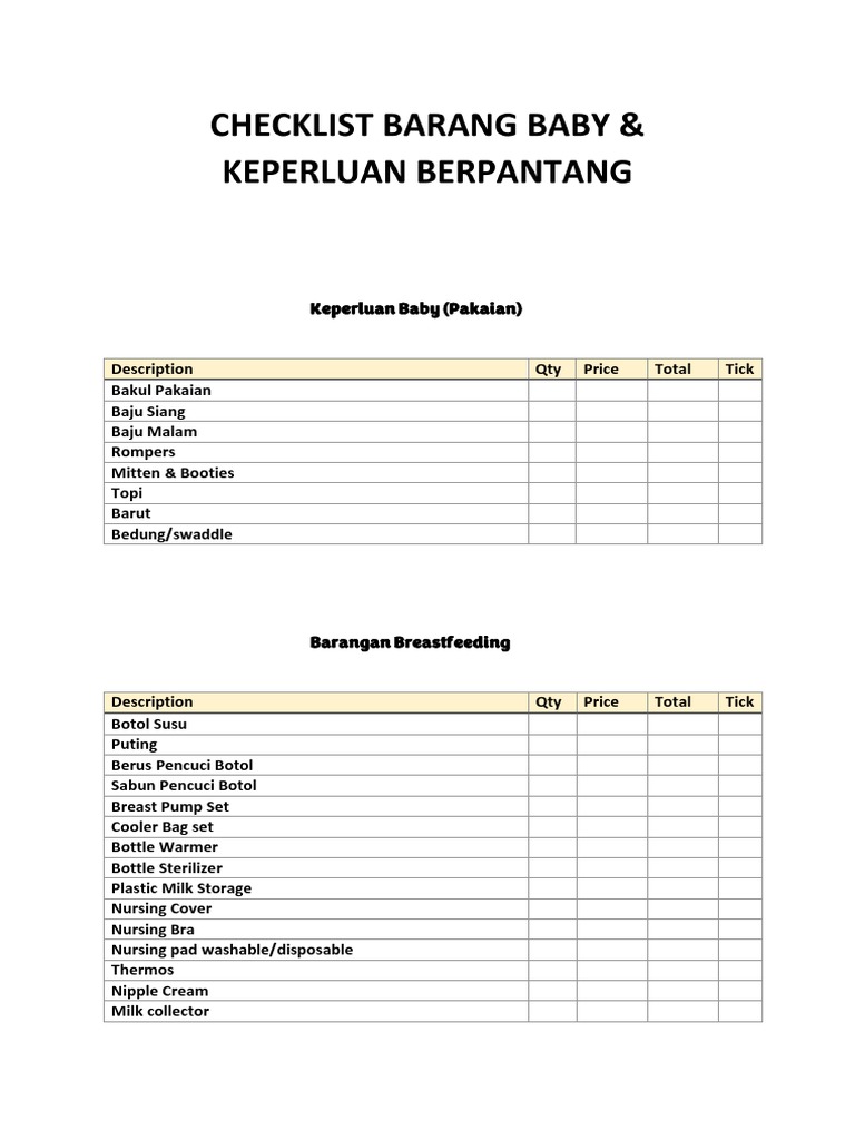 Checklist Barang Baby & Keperluan Berpantang | PDF | Diaper | Infant ...