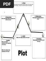 Six Reading Signposts | PDF | Insight | Reading Comprehension