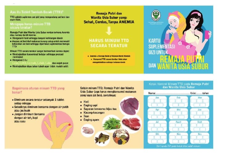 Kartu TTD Rematri | PDF