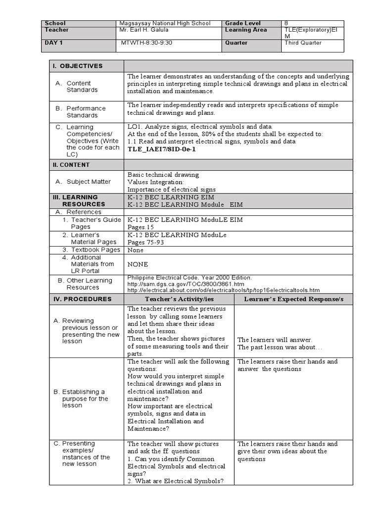 Interpreting Electrical Symbols in TLE | PDF | Learning | Teachers
