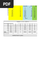 Api 650 RF Pad Calculation | PDF | Industrial Processes | Building ...