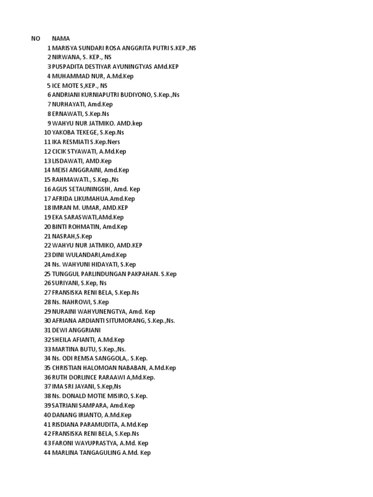 Master Nama-Nama | PDF