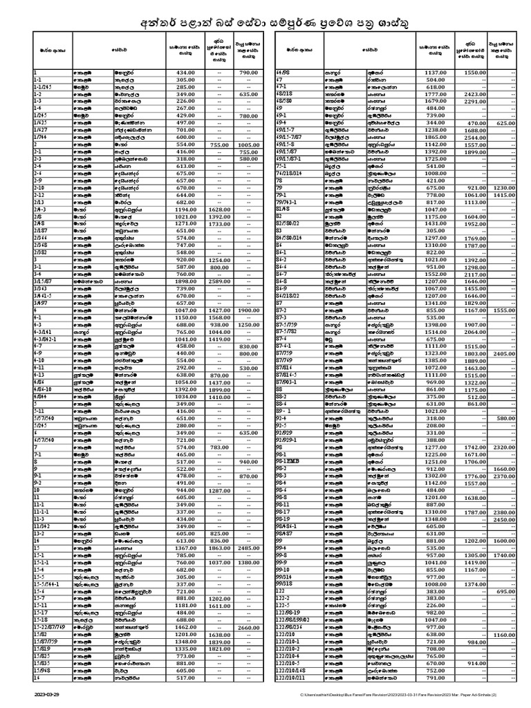 Inter Provincial Route Fare Ad - 2023-03-31 PDF | PDF