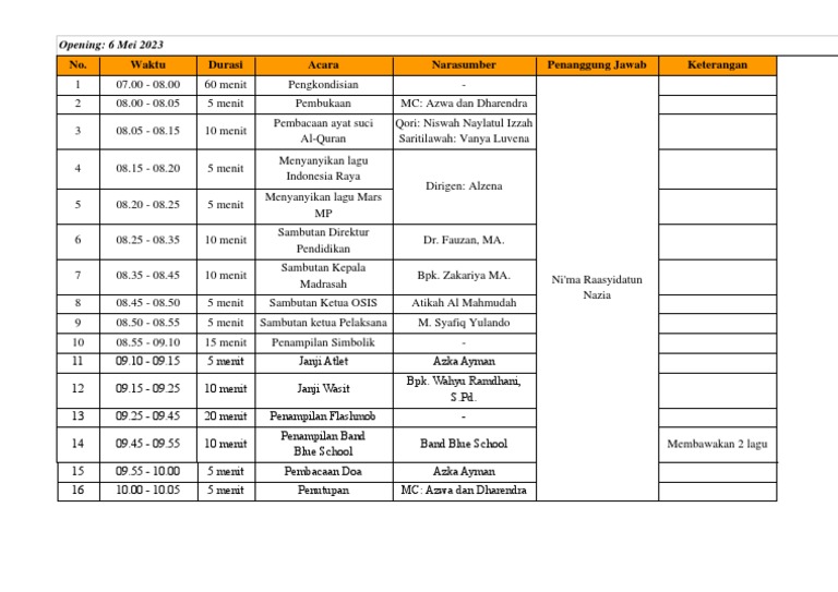 Rundown Opening - Snap 2023 | PDF