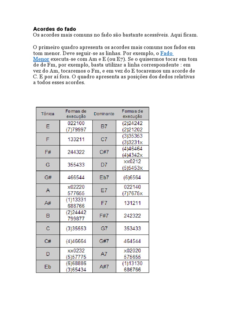 Acordes Do Fado | PDF