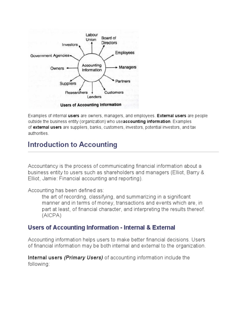 Users of Accounting Information-INTERNAL & EXTERNAL | PDF | Accounting ...