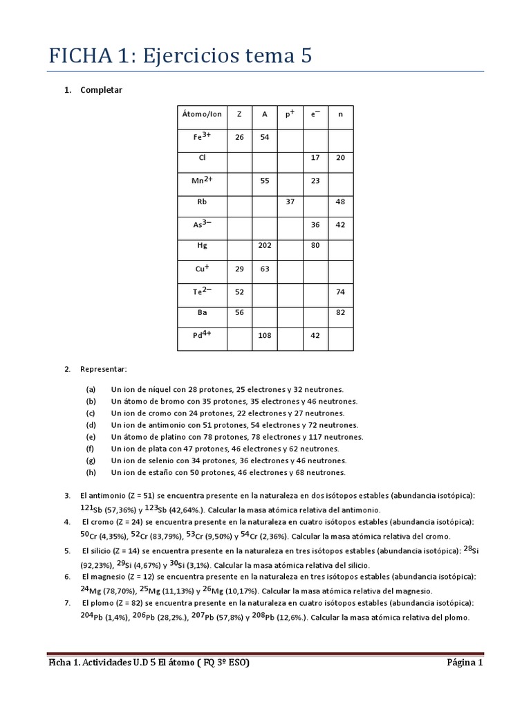 Ficha 1 Ejercicios Tema 5 | PDF | Isótopo | Electrón