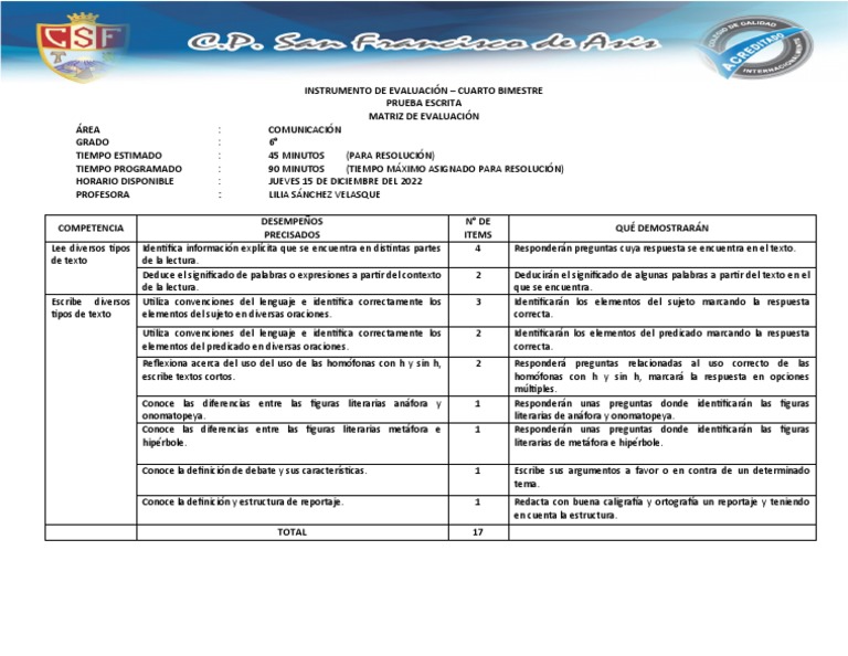Matriz de Evaluacion Com. IVB | PDF | Evaluación | Comunicación humana