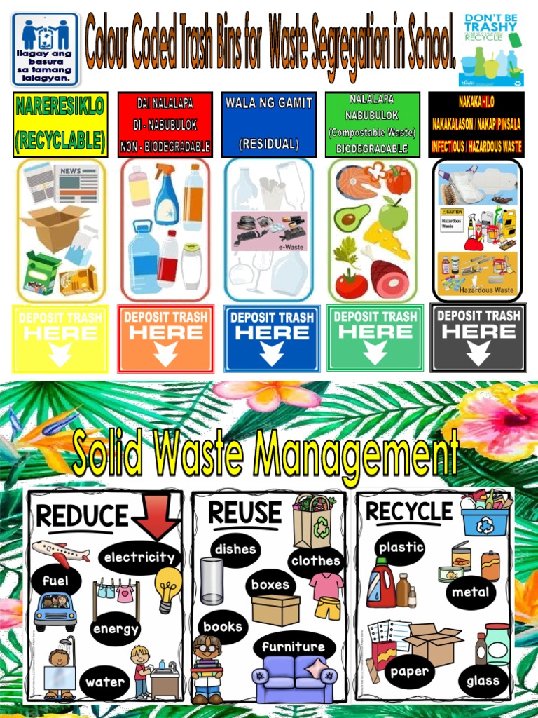 Trash Bins Poster | PDF