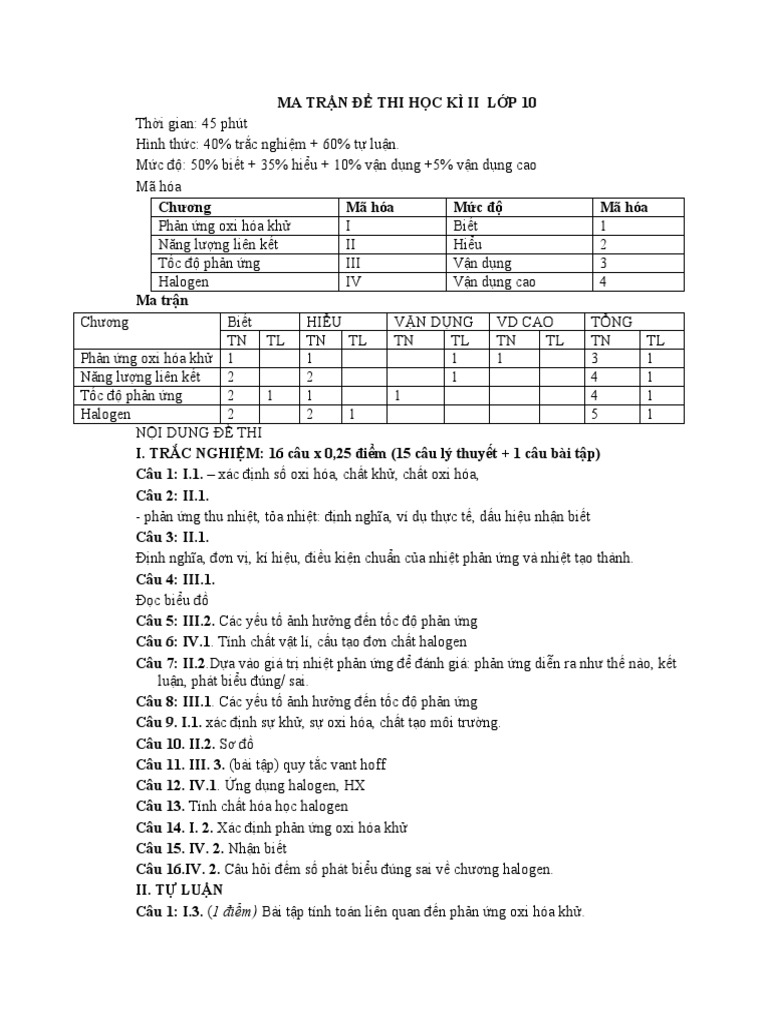 Ma Tran HK2 Hoa 10 | PDF