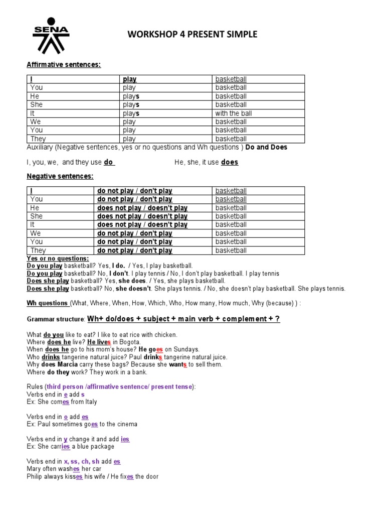 Workshop 4 Simple Present Tense Explanation and Exercises | PDF | Linguistics | Grammar