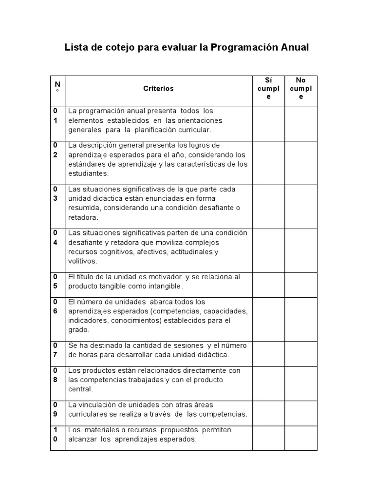 Lista de Cotejo para Evaluar La Programación Anual | PDF