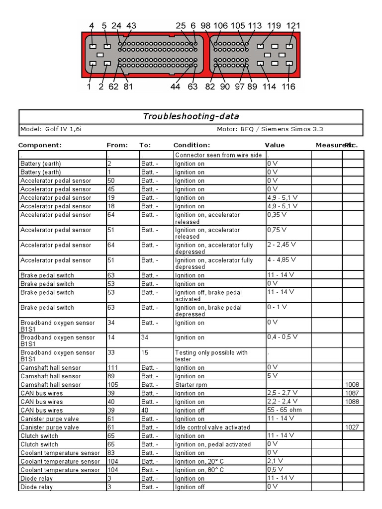siemens-simos-3.3.pdf | PDF