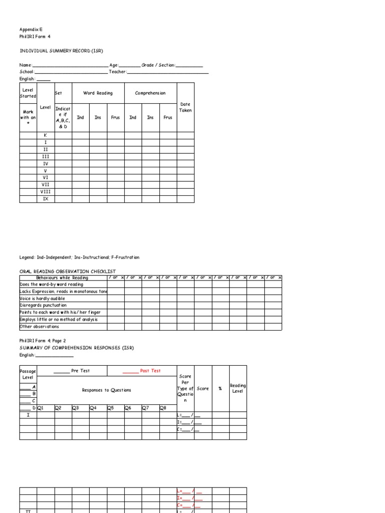 Ind Summary Record (ISR) Appendix E-1 | PDF